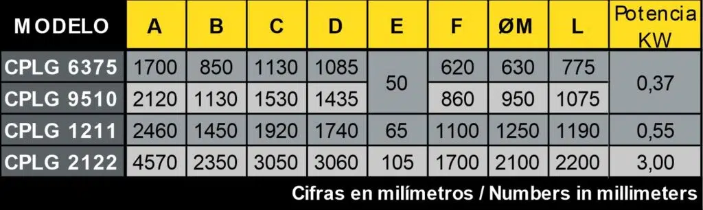 CPLG industrial screen for grain cleaning
